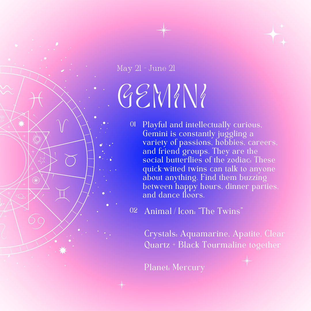 What is the zodiac sign after gemini 60 photos - Astrologytoyou.com