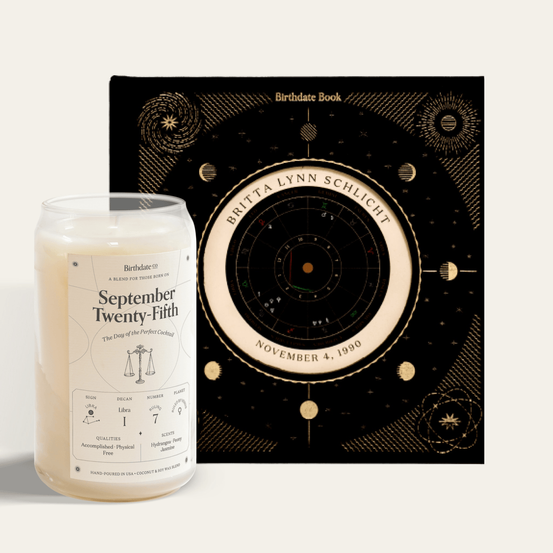 Candles – Birthdate Co.